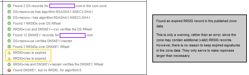 DNSSEC Subdomain Operations [Feature Request] · Issue #512 · webmin/webmin · GitHub