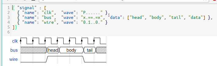 [Feature Request] Wavedrom Support - To write digital timing diagram · Issue #1410 · typora ...