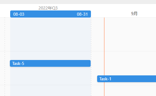显示问题 · Issue #266 · worktile/ngx-gantt · GitHub 显示问题 · Issue #266 · worktile/ngx-gantt · GitHub