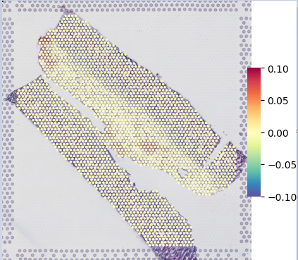 About 'label_transfer_bc.csv' · Issue #90 · BiomedicalMachineLearning/stLearn · GitHub