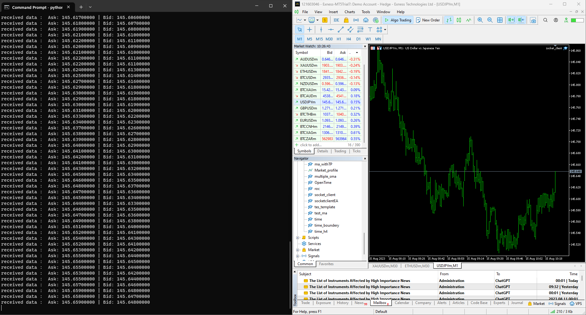 GitHub - popquants/custom-socket: Python custom socket with MT5 GitHub - popquants/custom-socket: Python custom socket with MT5