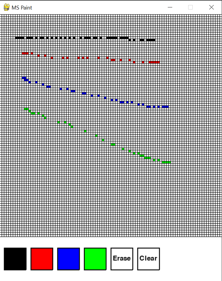 GitHub - rahulrachh/MS-Paint: Created MS Paint version in Python