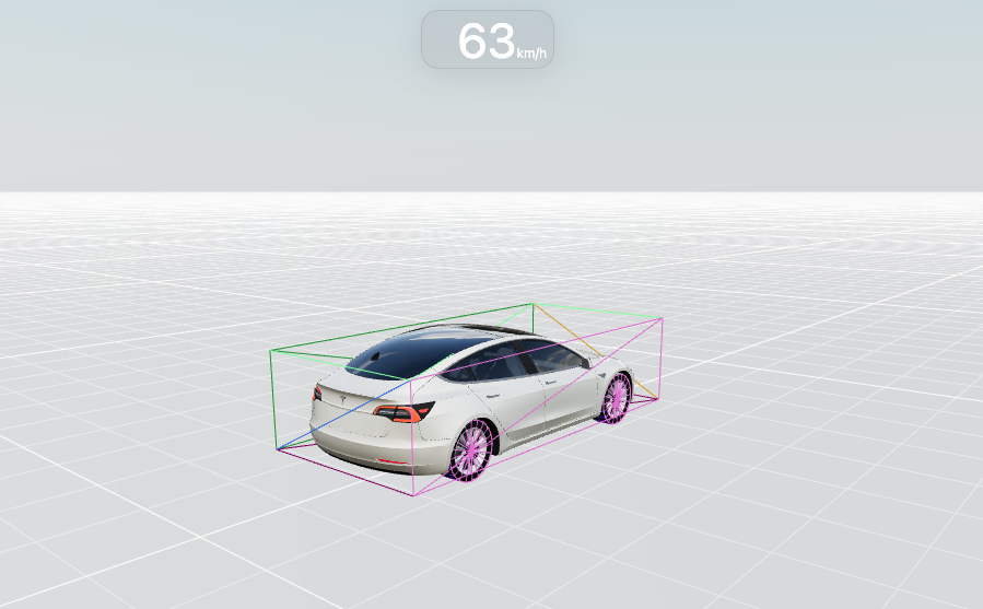GitHub - kelvinkoko/autonomous-driving-playground: Playground for ...