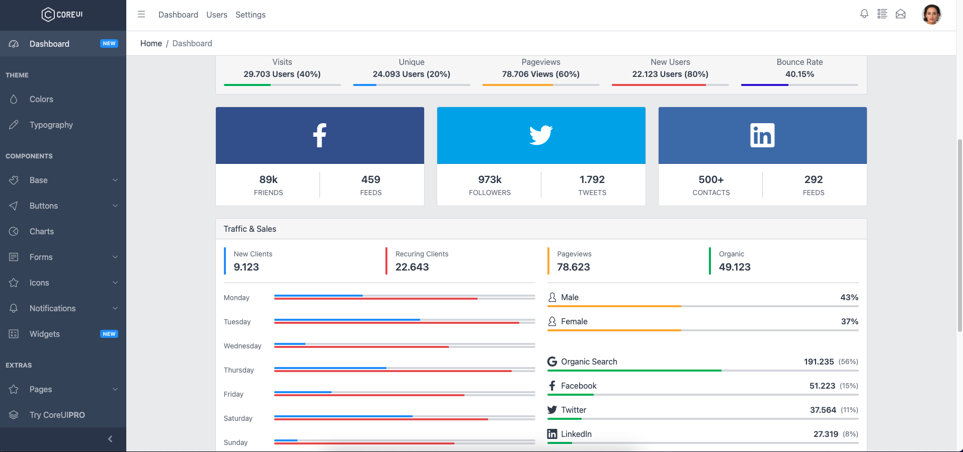 GitHub - jicheng1014/railstart-coreui: railstart-coreui
