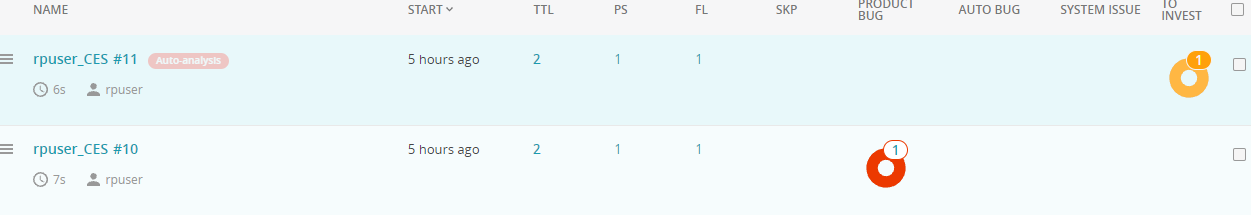 Auto Analysis feature is not working · Issue #1567 · reportportal ...