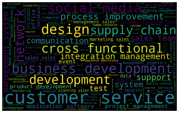GitHub - sabareesh169/seniority-level-prediction-unstructured-