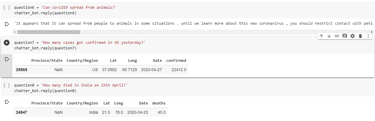 GitHub - sabareesh169/COVID19-Data-Mining-Visualization-and-ChatBot