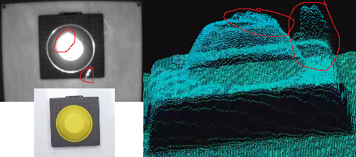 IR oversaturation causing distortions · Issue #1868 · microsoft/Azure-Kinect-Sensor-SDK · GitHub