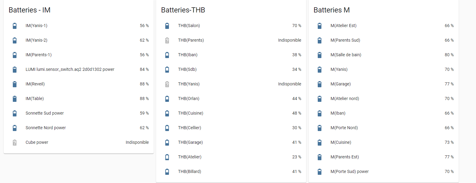 Card title for chips · Issue #72 · piitaya/lovelace-mushroom · GitHub