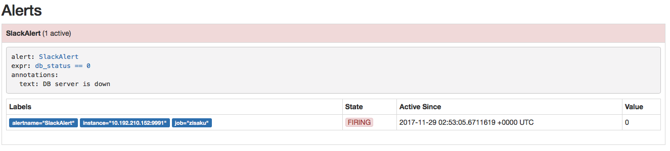 Why Does Alertmanager Send Multiple Resolved Alerts · Issue 1125