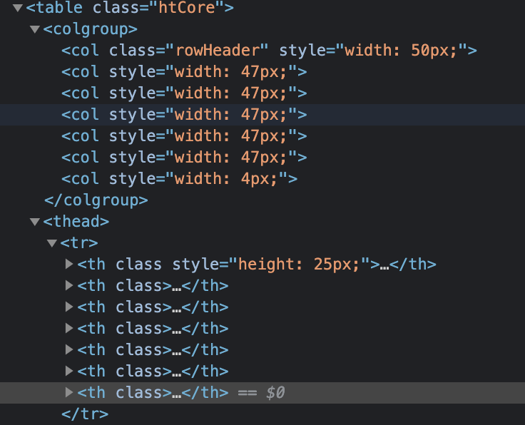 `stretchH: 'last'` doesn't have a minimum value · Issue #7679 · handsontable/handsontable · GitHub