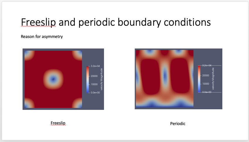 Boundary condition issue · Issue #384 · underworldcode/underworld2 · GitHub