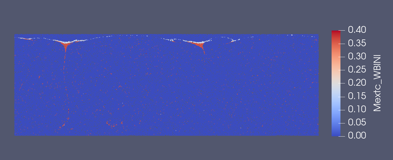 How to get the integration of a swarm variable as a percentage of total swarm particles? · Issue ...