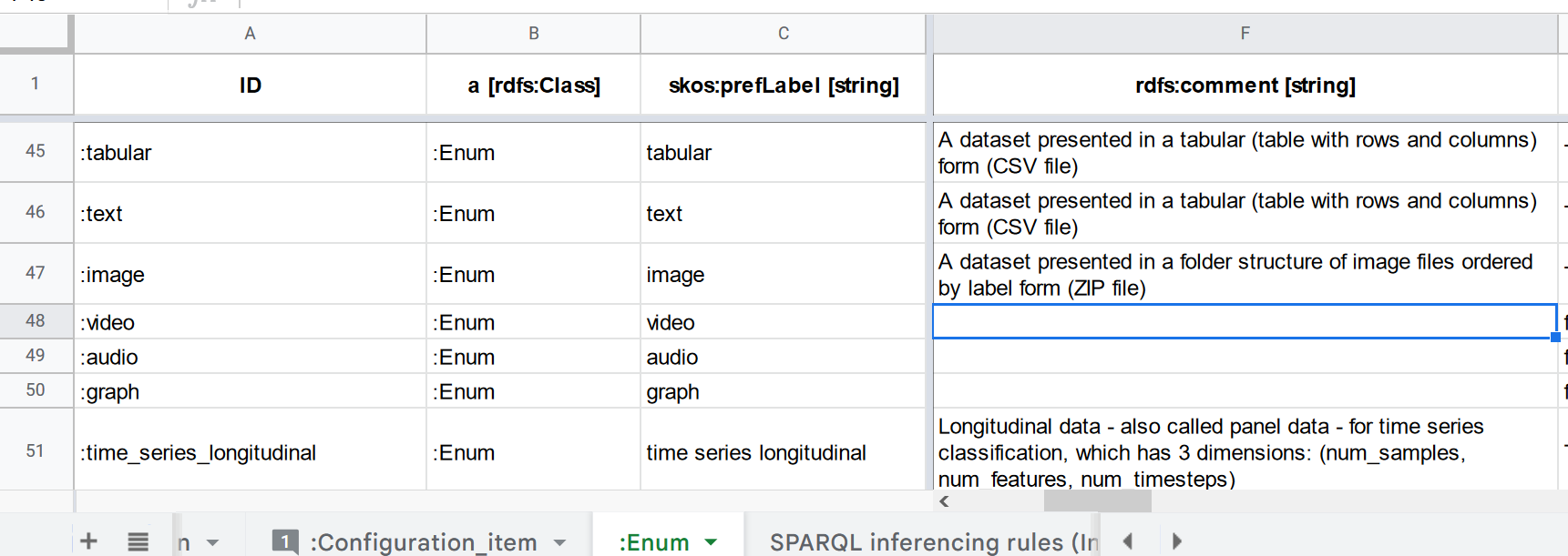 UX Improvements - Add allowed file types to list of selectable dataset-types · Issue #213 ...