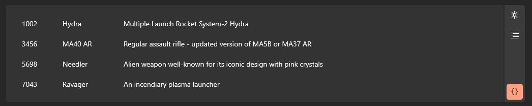 🧪 Modern/Lightweight 'DataGrid' - Introducing DataTable · CommunityToolkit Labs-Windows ...