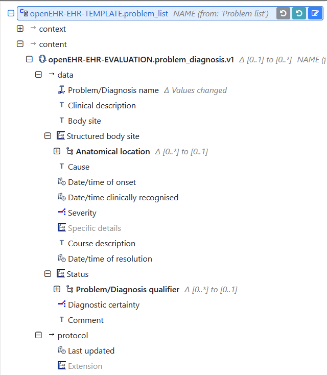 Data loss when posting compostions in Canonical Format · Issue #900 · ehrbase/ehrbase · GitHub