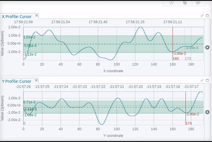 Display cursor values and mean/RMS values in profilers · Issue #56 · CARTAvis/carta-frontend ...