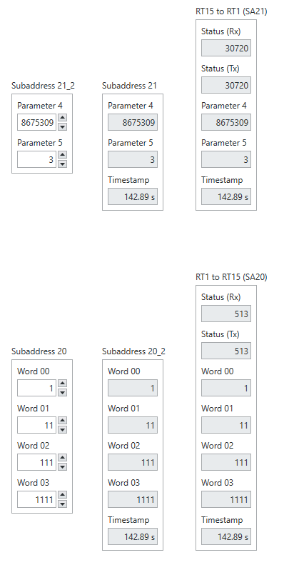 VS channels of RT to RT messages under a BC are not updated · Issue ...