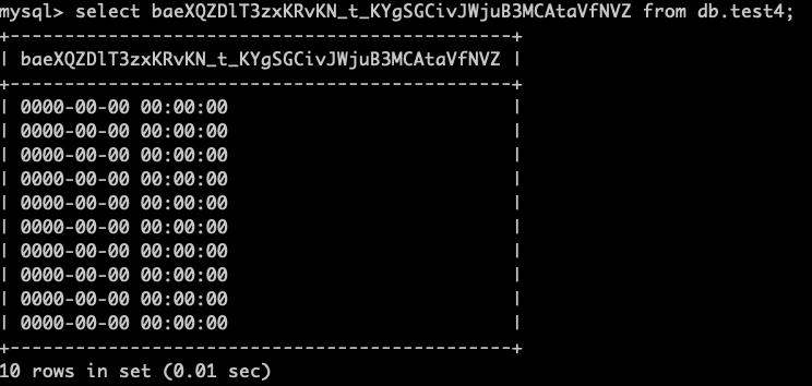 lightning: ts discrepancy between parquet file from Hive and imported data · Issue #37536 ...