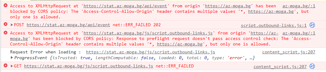 Solving CORS problems with Nginx · plausible analytics · Discussion #2053 · GitHub