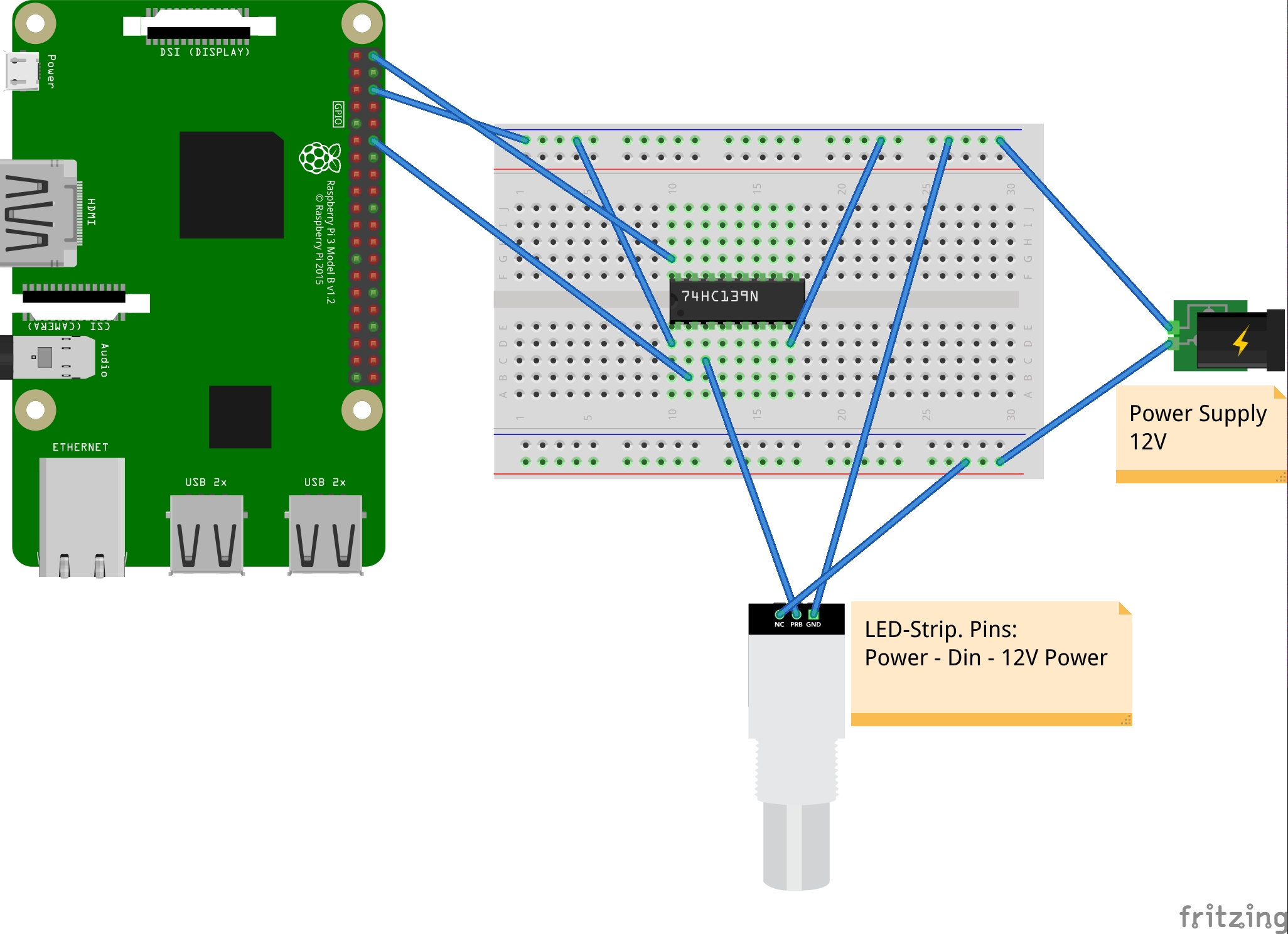 SD Card Errors after using Library · Issue #188 · jgarff/rpi_ws281x · GitHub
