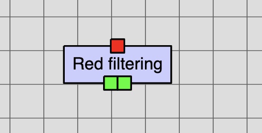 mode P not supported when using Red filtering · Issue #804 · DDMAL/Rodan · GitHub