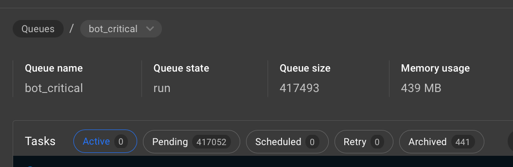[BUG] The high priority queue is process very slow compare to lower queue · Issue #314 · hibiken ...