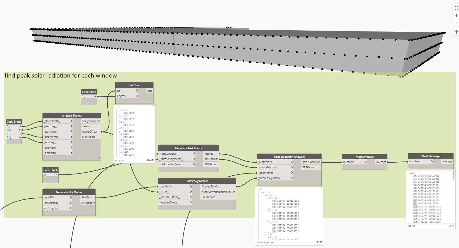 Peak solar radiation · Issue #30 · ladybug-tools/ladybug-dynamo · GitHub