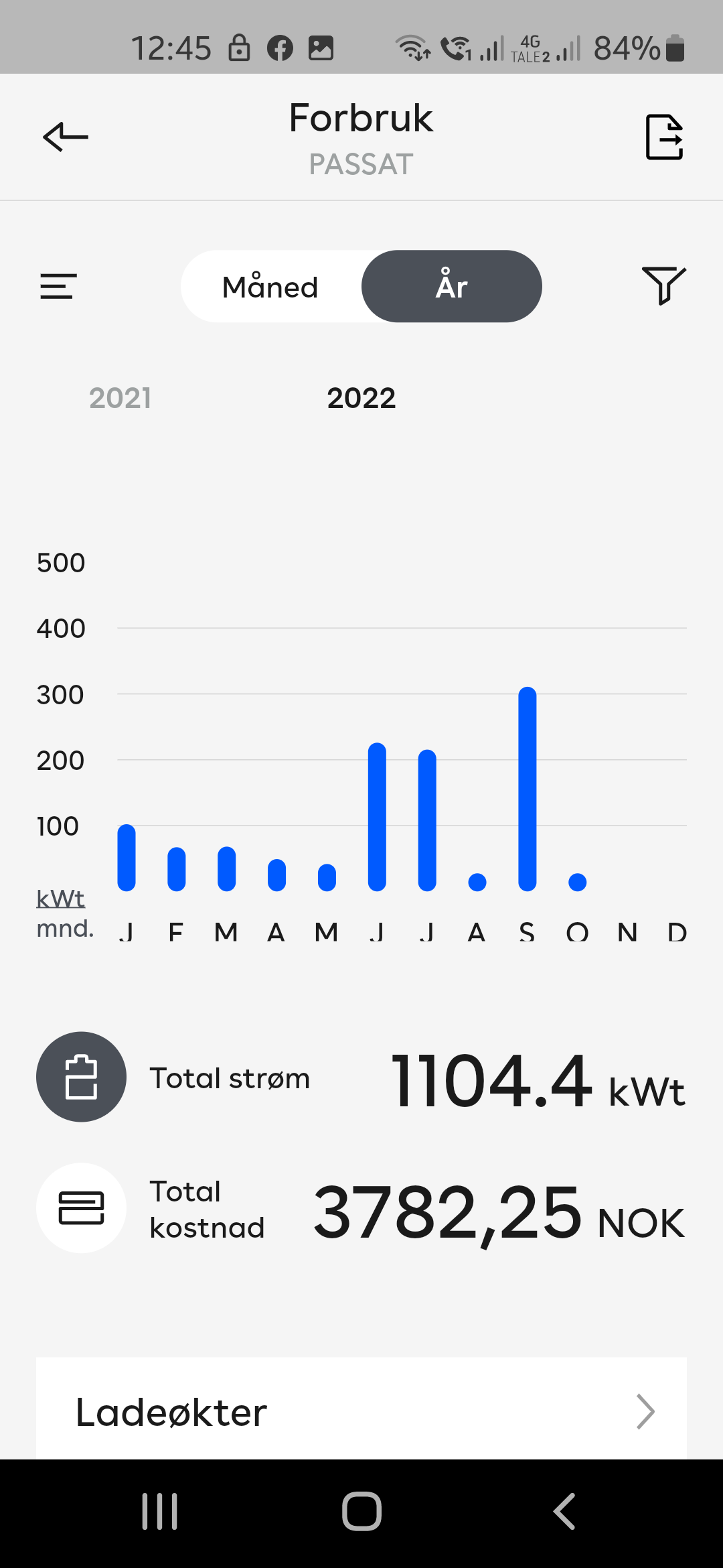 Charging cost · Issue #215 · nordicopen/easee_hass · GitHub