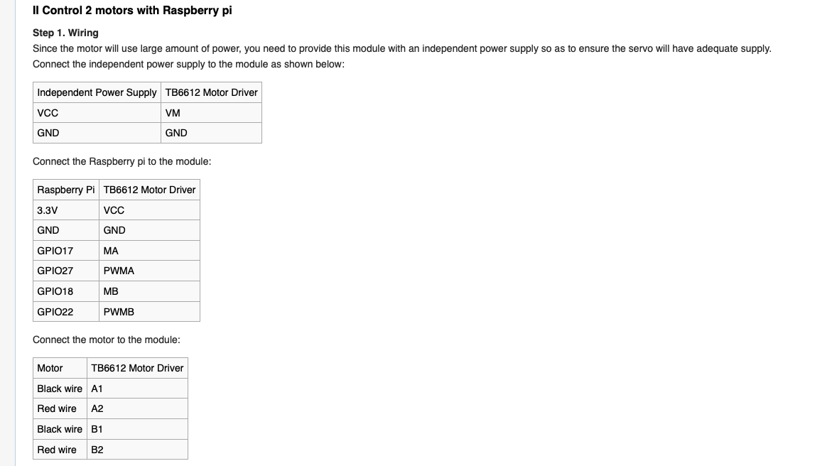 TB6612 Motors · Issue #1624 · rwaldron/johnny-five · GitHub