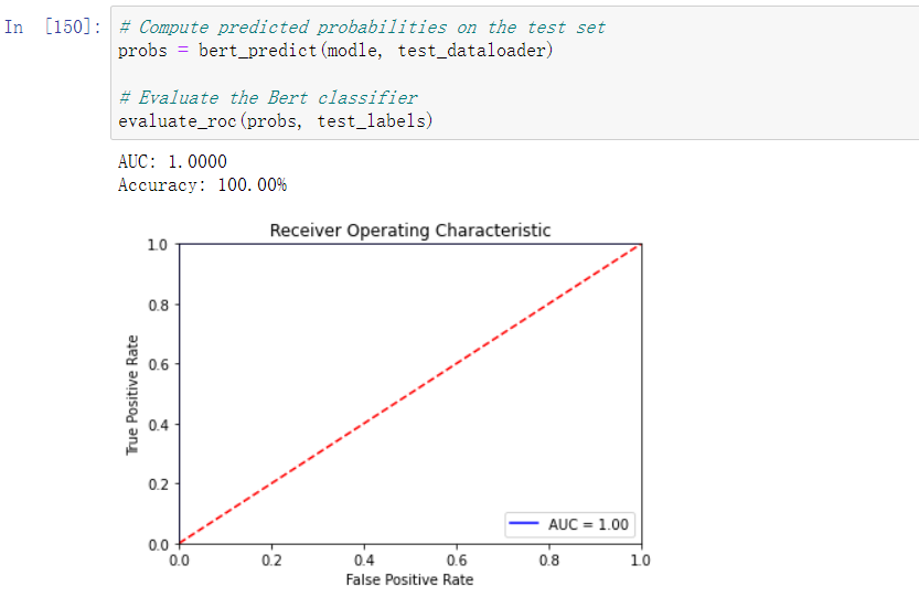 GitHub - kingglory/BERT-for-Sentiment-Analysis