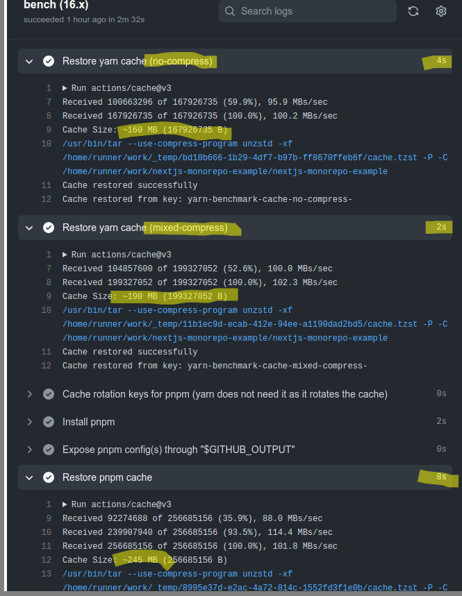 Duplicate dependencies in store · Issue #5504 · pnpm/pnpm · GitHub