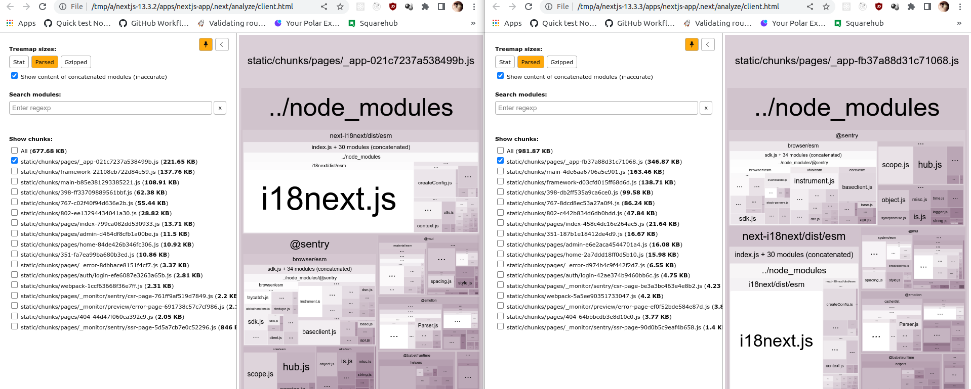 Significant Bundle Size Increase In Nextjs 1333 · Issue 42813 · Vercelnextjs · Github