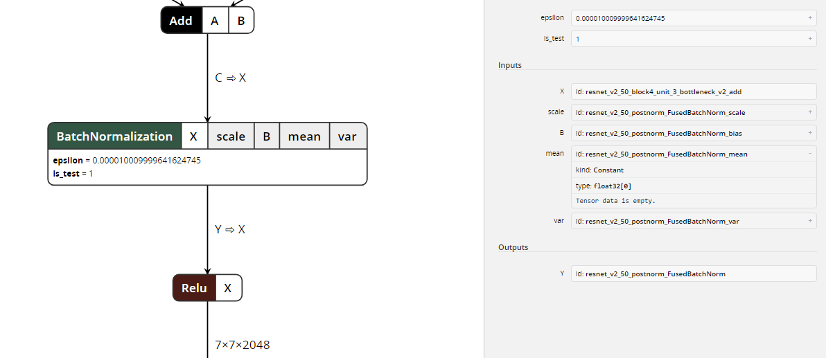 Can mean and variance be empty in batchnorm? · Issue #1536 · onnx/onnx · GitHub