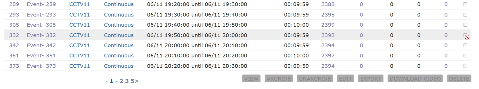 Users with view events permission cannot export multiple events · Issue #2124 · ZoneMinder ...