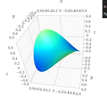 side='both' for `k3d.factory.mesh` does not seem to take effect · Issue ...