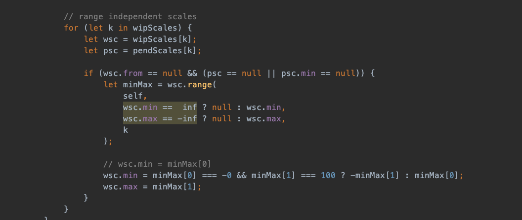 Center series (line path) when values are constant [0, 0] for the whole x (time) axis · Issue ...