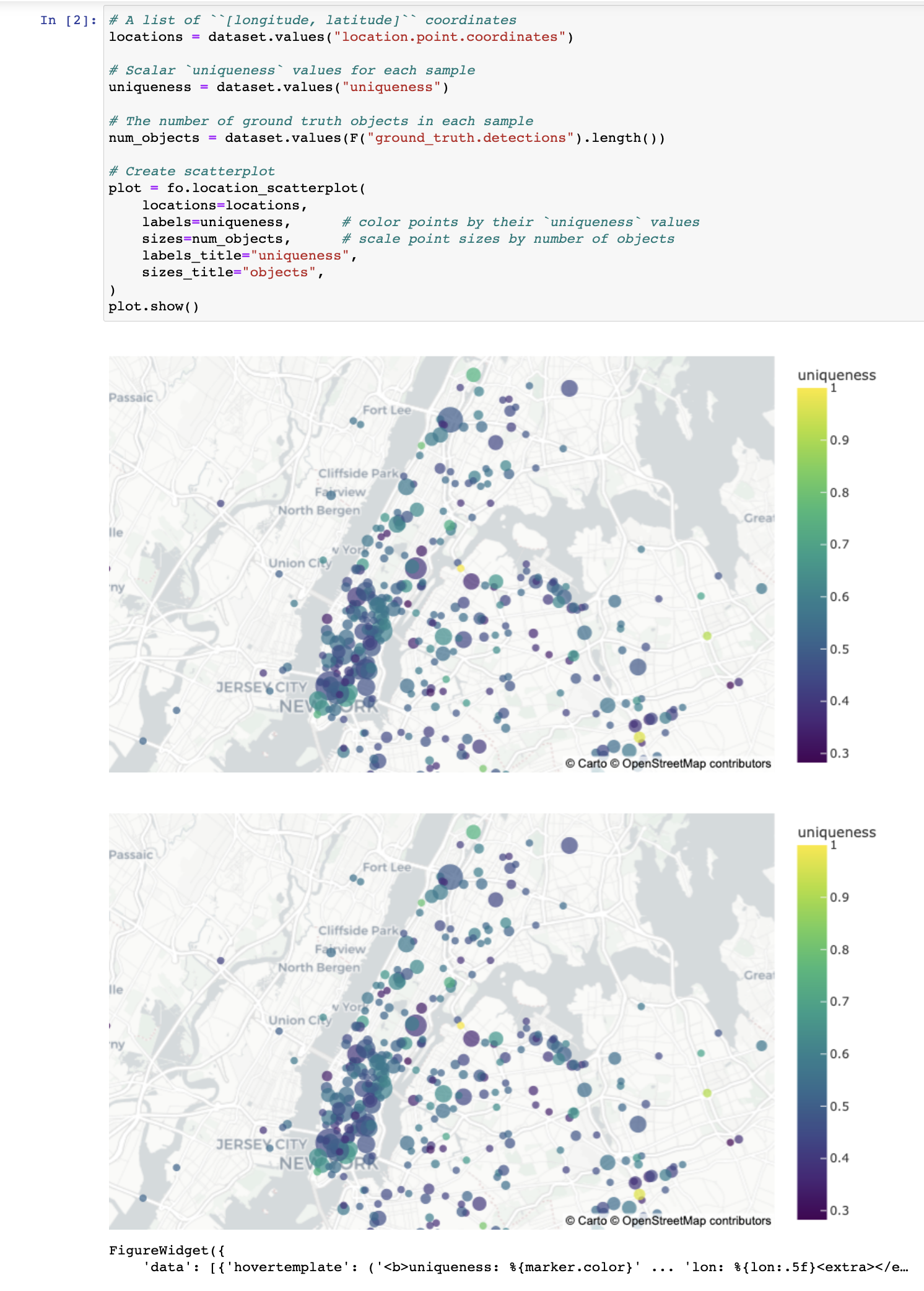 [BUG] Freezing a plotly plot stores two copies of the image in the notebook output · Issue #1982 ...