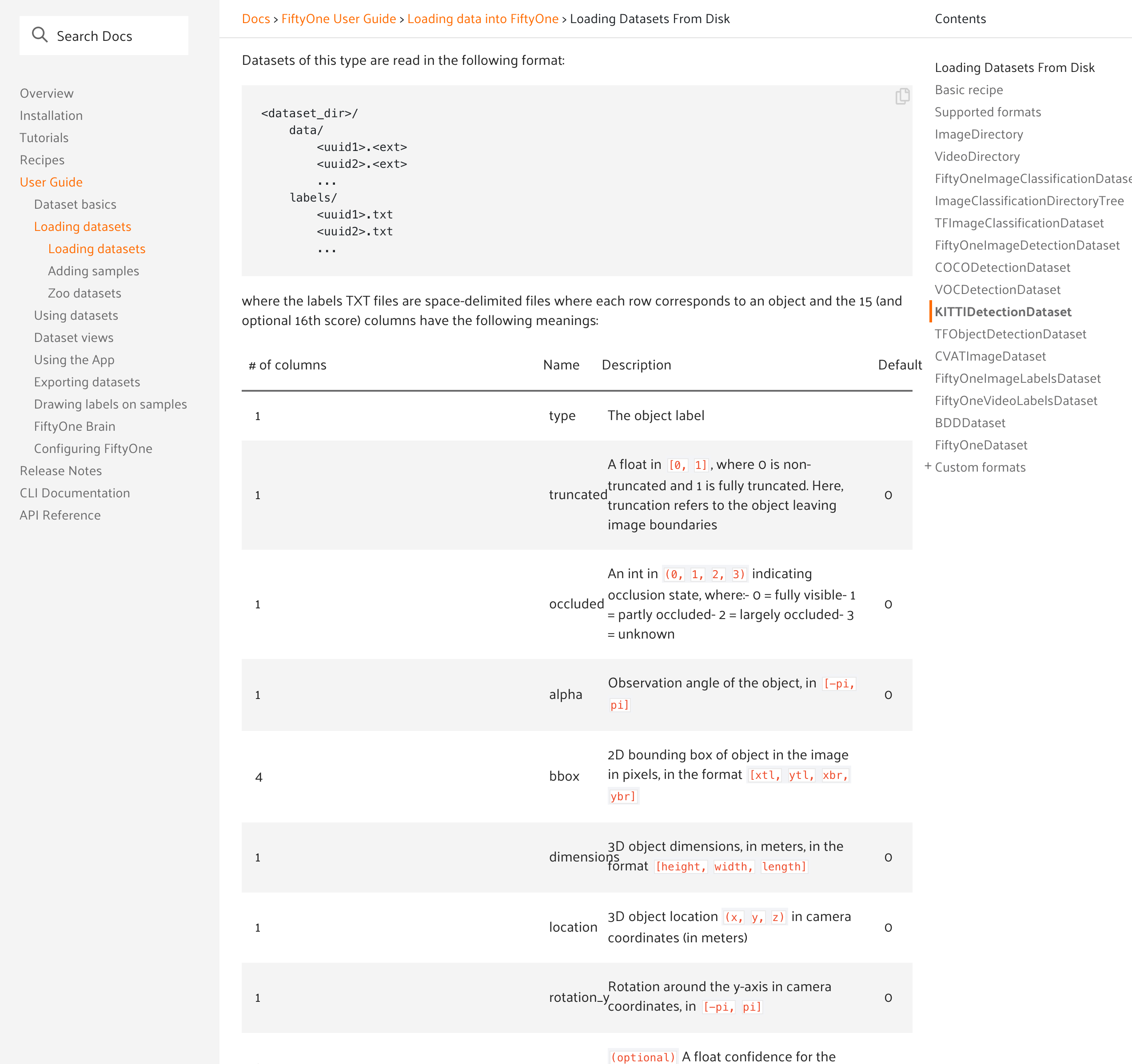 [BUG] Fix width of first table columns in the docs · Issue #572 · voxel51/fiftyone · GitHub