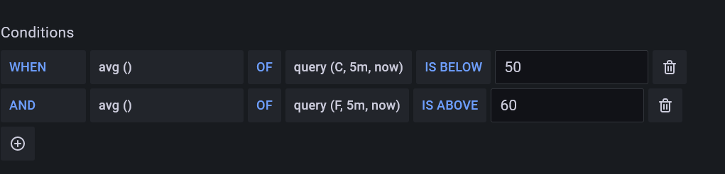 Grafana loses referenced sub-queries during migration · Issue #41989 ...
