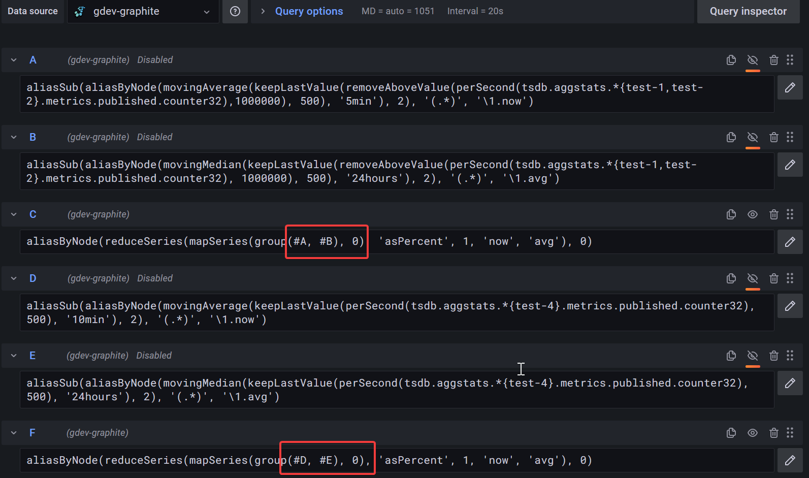 Grafana loses referenced sub-queries during migration · Issue #41989 · grafana/grafana · GitHub