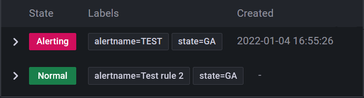 Alert List Panel to display flat list of alert instances · Issue #43732 · grafana/grafana · GitHub