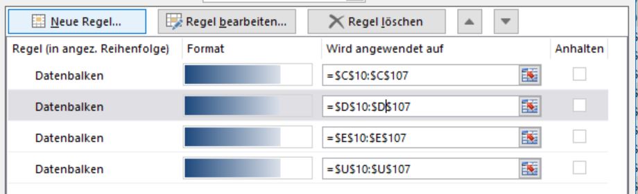add Databars (conditional formatting) without format consolidation · Issue #1113 · ClosedXML ...