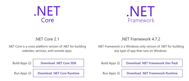 .NET SDK Installation Error Message Does Not Provide Installation ...
