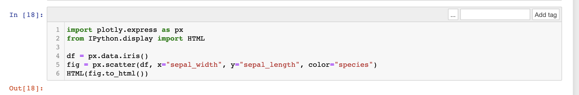 `tohtml` Method Does Not Output A Renderable Html String In Jupyter · Issue 3104 · Plotly