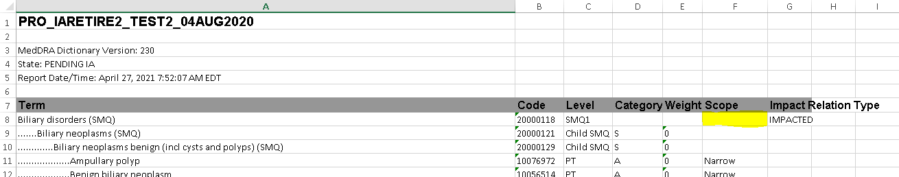 Scope and Category drop-down/data and Weight data in UI and Reports. · Issue #539 · DBMS ...