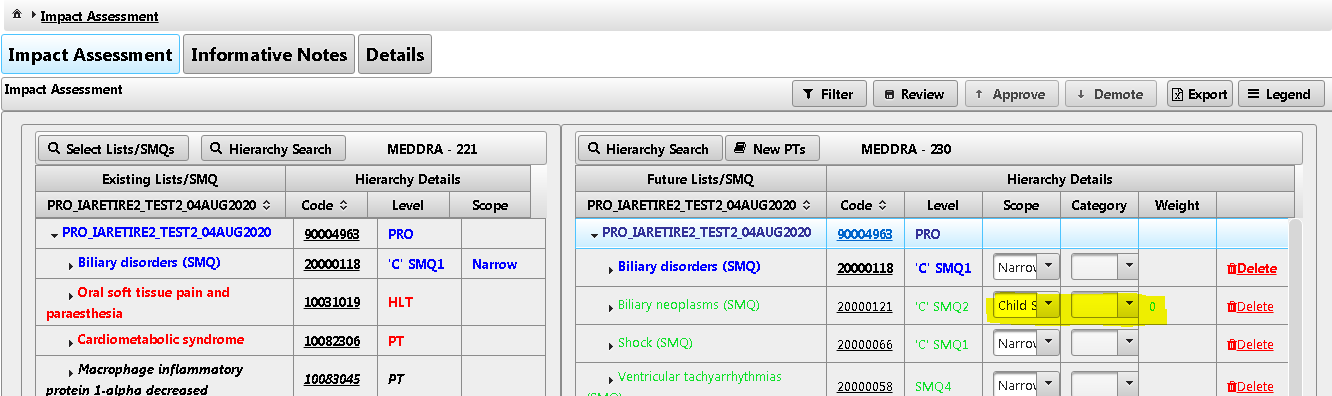 Scope and Category drop-down/data and Weight data in UI and Reports. · Issue #539 · DBMS ...