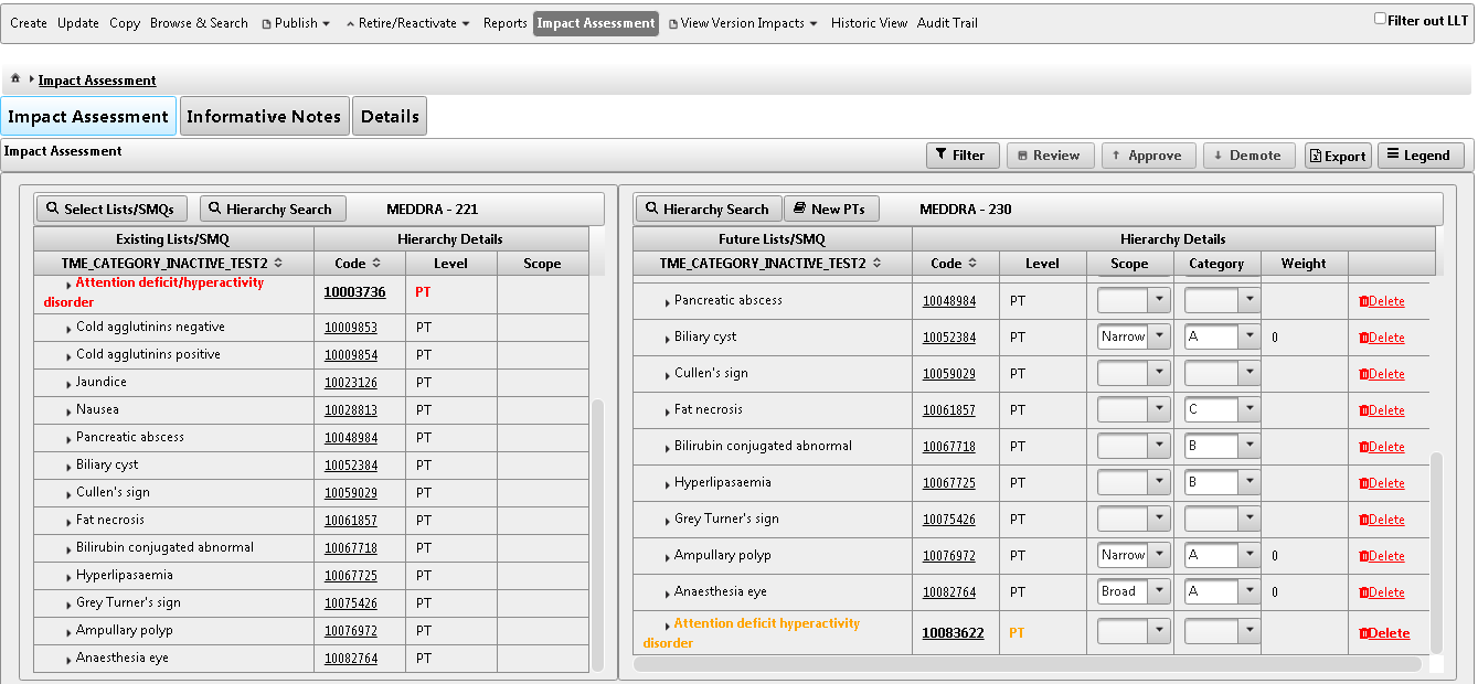 Scope and Category drop-down/data and Weight data in UI and Reports. · Issue #539 · DBMS ...
