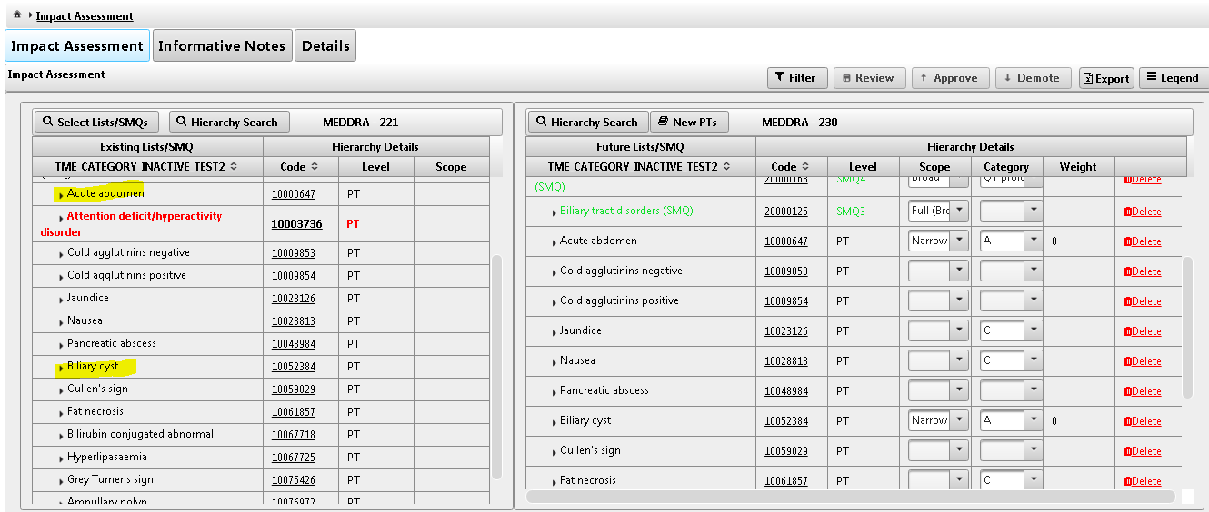 Scope and Category drop-down/data and Weight data in UI and Reports. · Issue #539 · DBMS ...