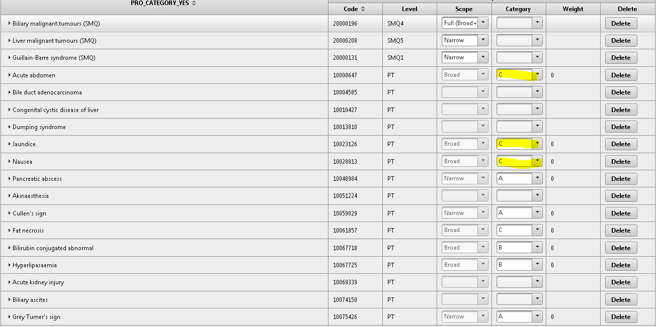 Scope and Category drop-down/data and Weight data in UI and Reports. · Issue #539 · DBMS ...